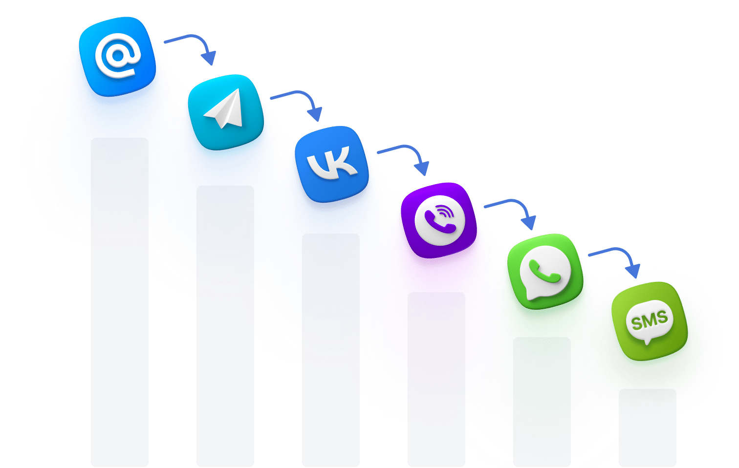 Chatbots made to automate outgoing messages in messenger apps